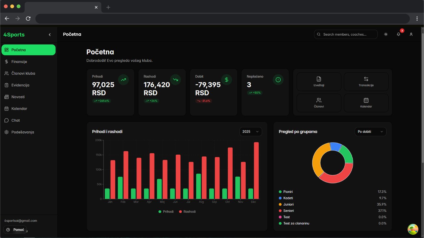 4sports - Complete Sports Club Management Platform